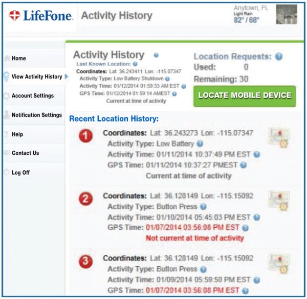 Understanding Alzheimer’s | Medical Alert | LifeFone